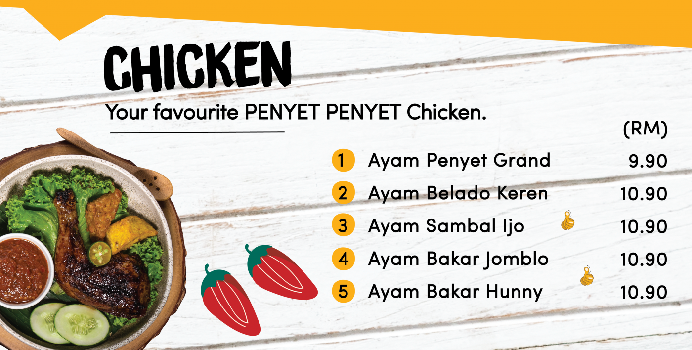 Our Menu – Penyet Penyet.Com